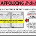 Handwriting Curriculum - Posters and Worksheets - Preschool Pre-k ...
