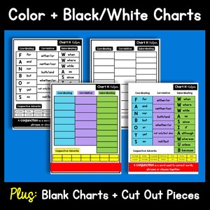 Essentials Chart Helpers - Chart A - CC Homeschool Worksheets ...