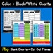 Essentials Chart Helpers - Chart A - CC Homeschool Worksheets ...