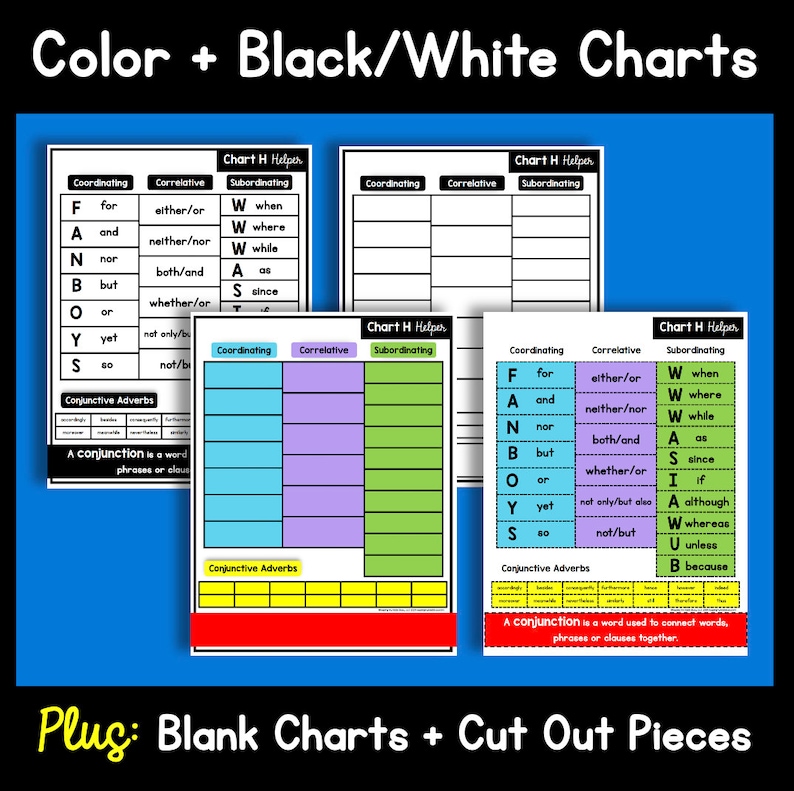 Essentials Chart Helpers - Chart A - CC Homeschool Worksheets ...
