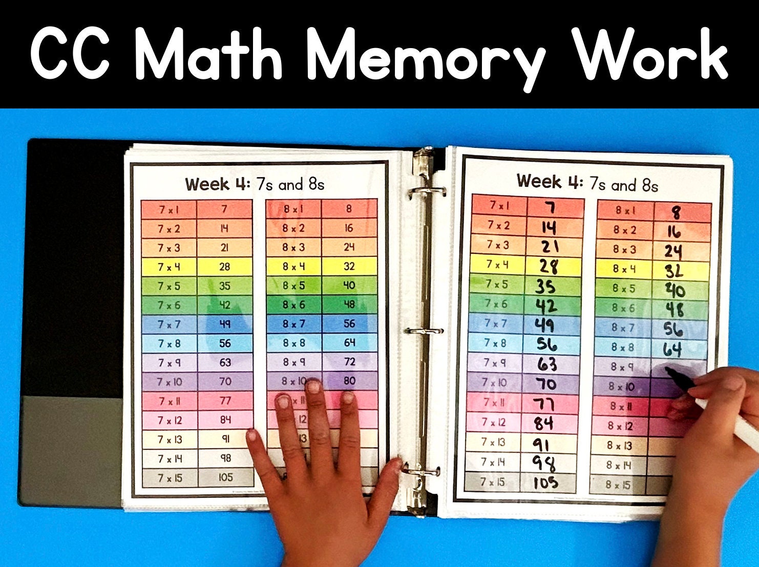 Classical Education Math Memory Work Cycle 1 Foundations Worksheets ...