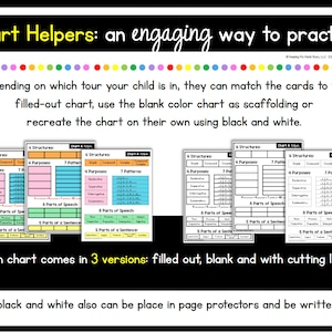 Essentials Chart Helpers - Chart A - CC Homeschool Worksheets ...