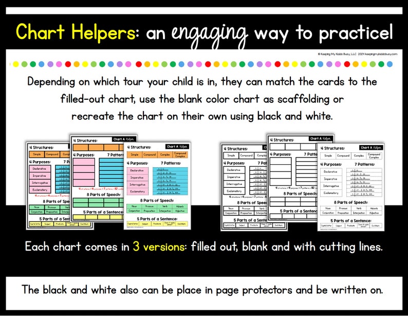 Essentials Chart Helpers - Chart A - CC Homeschool Worksheets ...