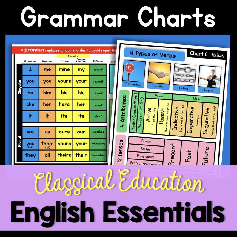 Essentials Chart Helpers - Chart A - CC Homeschool Worksheets ...