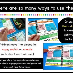 Essentials Chart Helpers - Chart A - CC Homeschool Worksheets ...