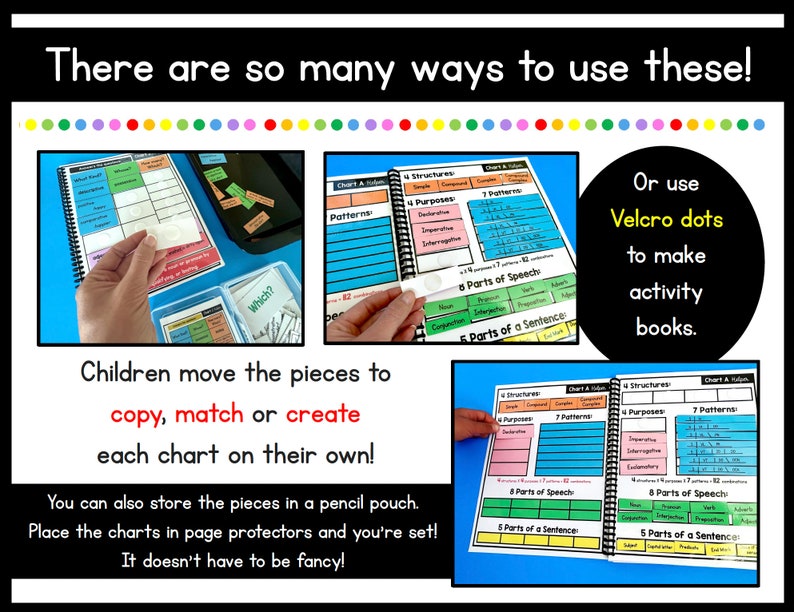 Essentials Chart Helpers - Chart A - CC Homeschool Worksheets ...