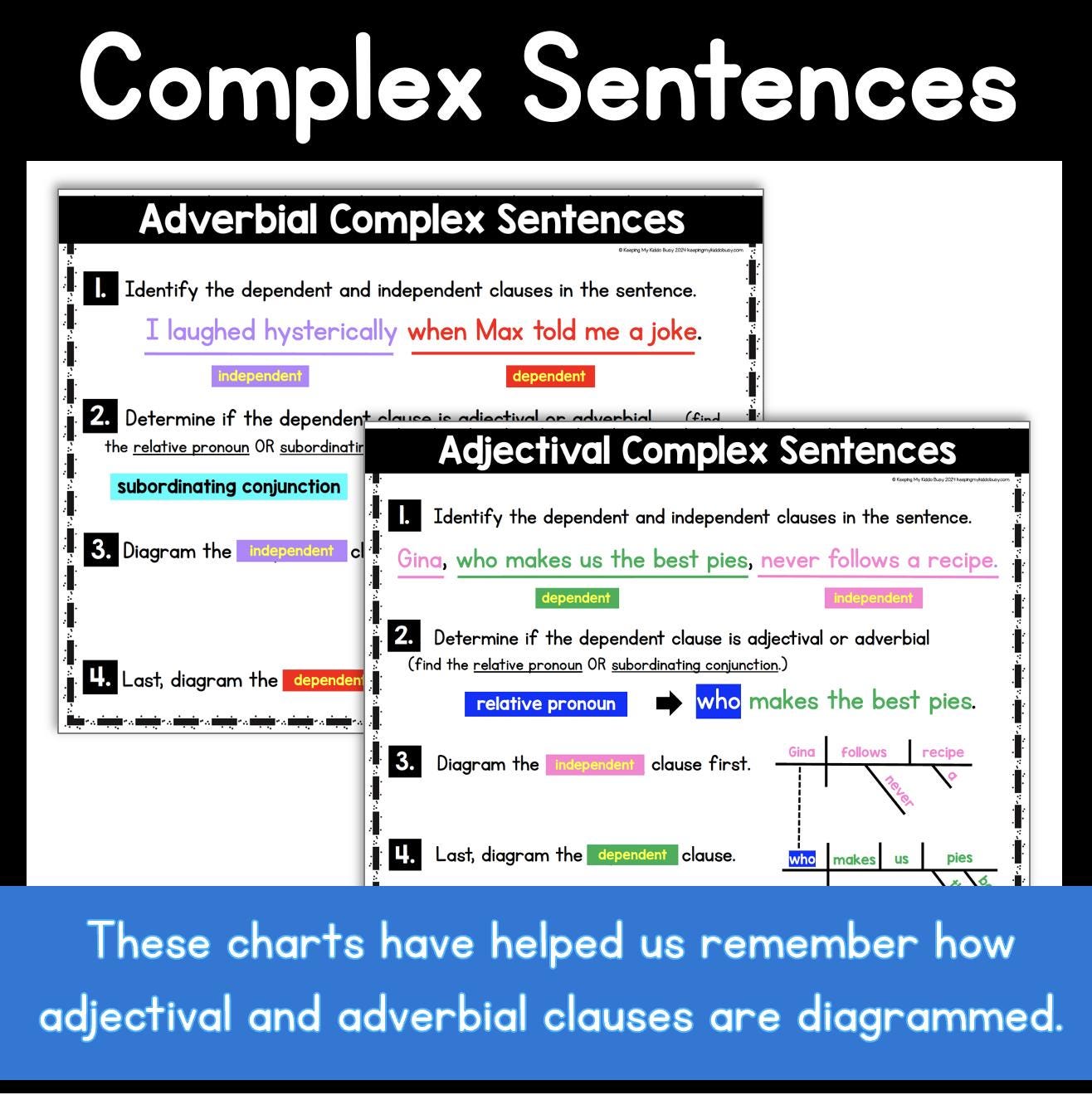 Complex Sentences - Posters and Printable Activities - Subordinating ...