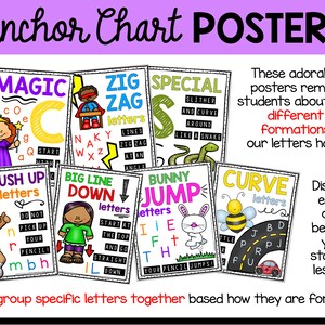 Handwriting Curriculum - Posters and Worksheets - Preschool Pre-k ...