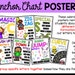 Handwriting Curriculum - Posters and Worksheets - Preschool Pre-k ...