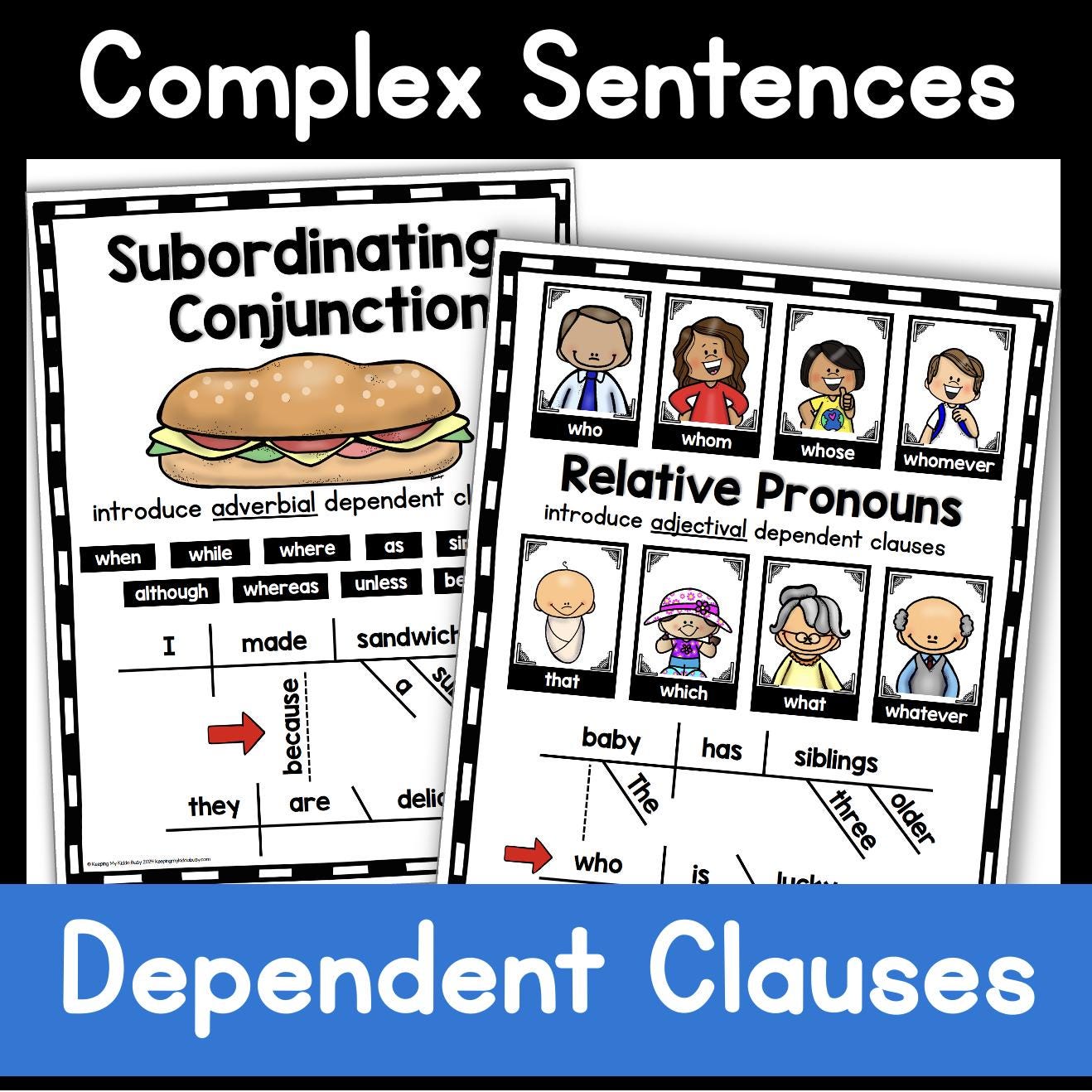 Complex Sentences - Posters and Printable Activities - Subordinating ...