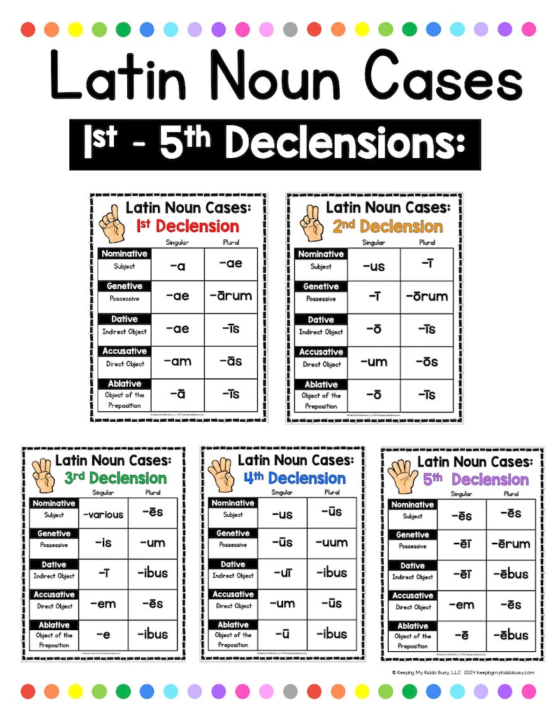 Classical Education Latin Memory Work Cycle 1 - Noun Declensions ...