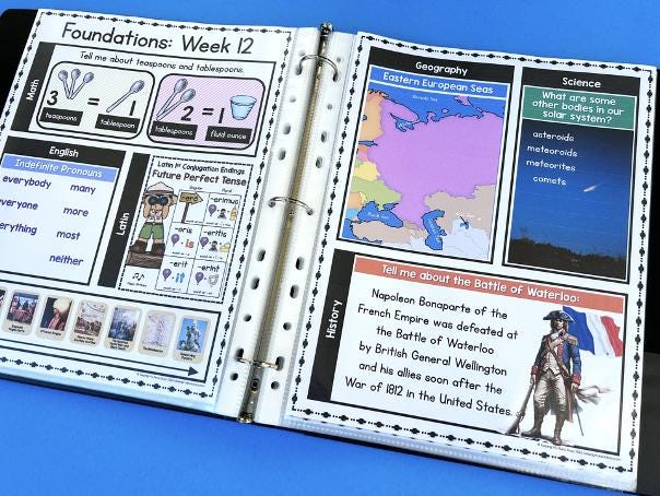 CC Memory Work Cycle 2 - Picture Binder - Posters - Middle Ages - Maps ...