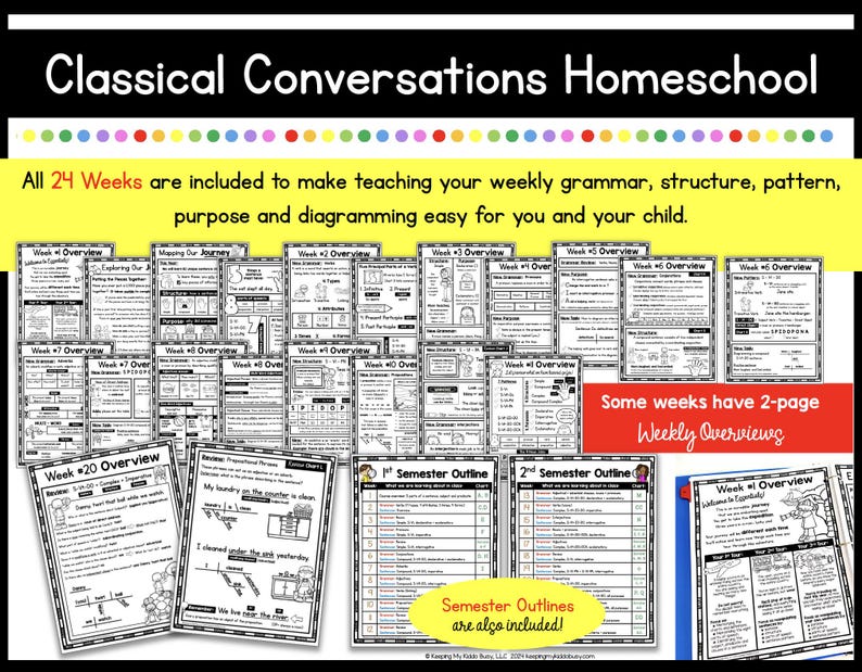 CC Essentials Program EEL Worksheets - Grammar Printables - Curriculum ...