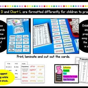 Essentials Chart Helpers - Chart A - CC Homeschool Worksheets ...
