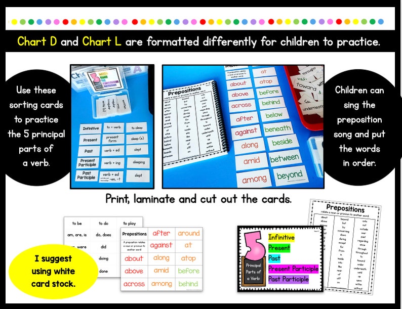 Essentials Chart Helpers - Chart A - CC Homeschool Worksheets ...