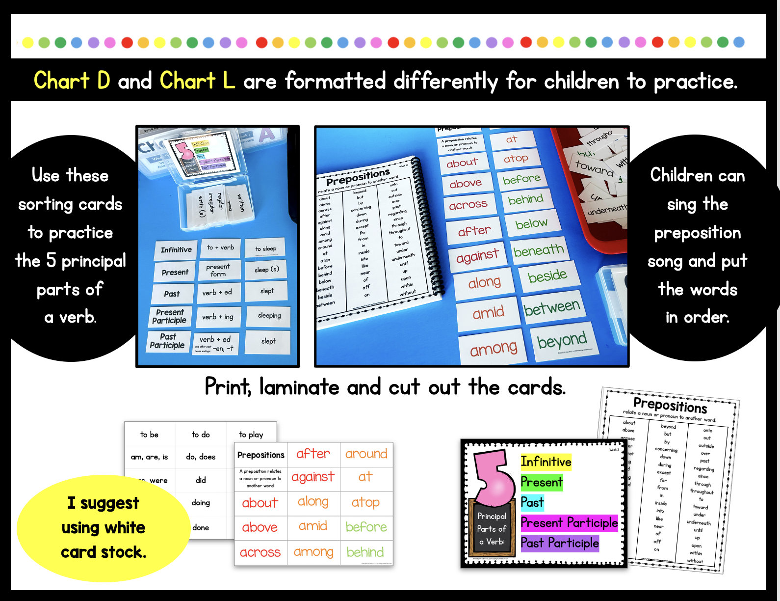 Essentials Chart Helpers - Chart A - CC Homeschool Worksheets ...