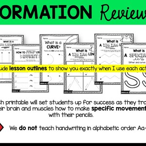 Handwriting Curriculum - Posters and Worksheets - Preschool Pre-k ...