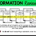Handwriting Curriculum - Posters and Worksheets - Preschool Pre-k ...