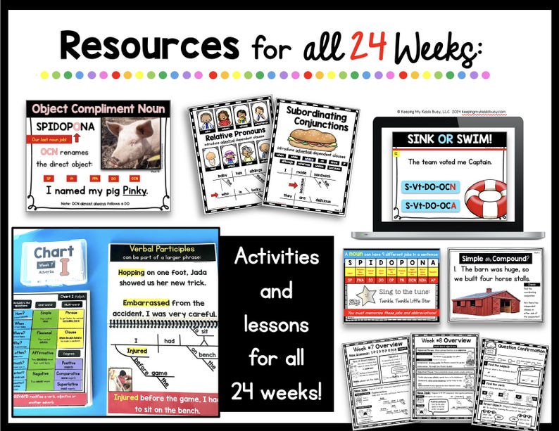 Essentials EEL Bundle - Homeschool Classical Education English Grammar ...