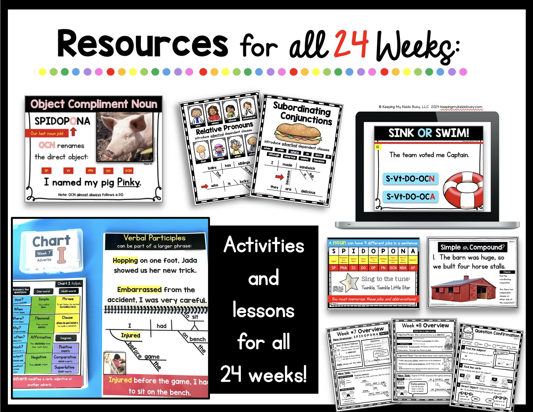 Essentials EEL Bundle - Homeschool Classical Education English Grammar ...