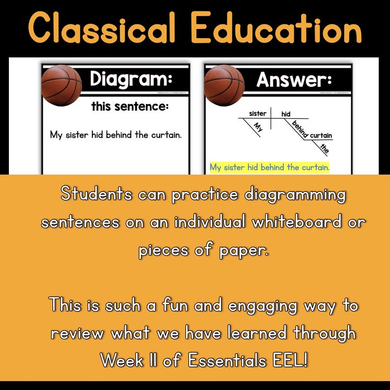 Essentials EEL Review Game - Trashketball - Grammar Practice - Sentence ...