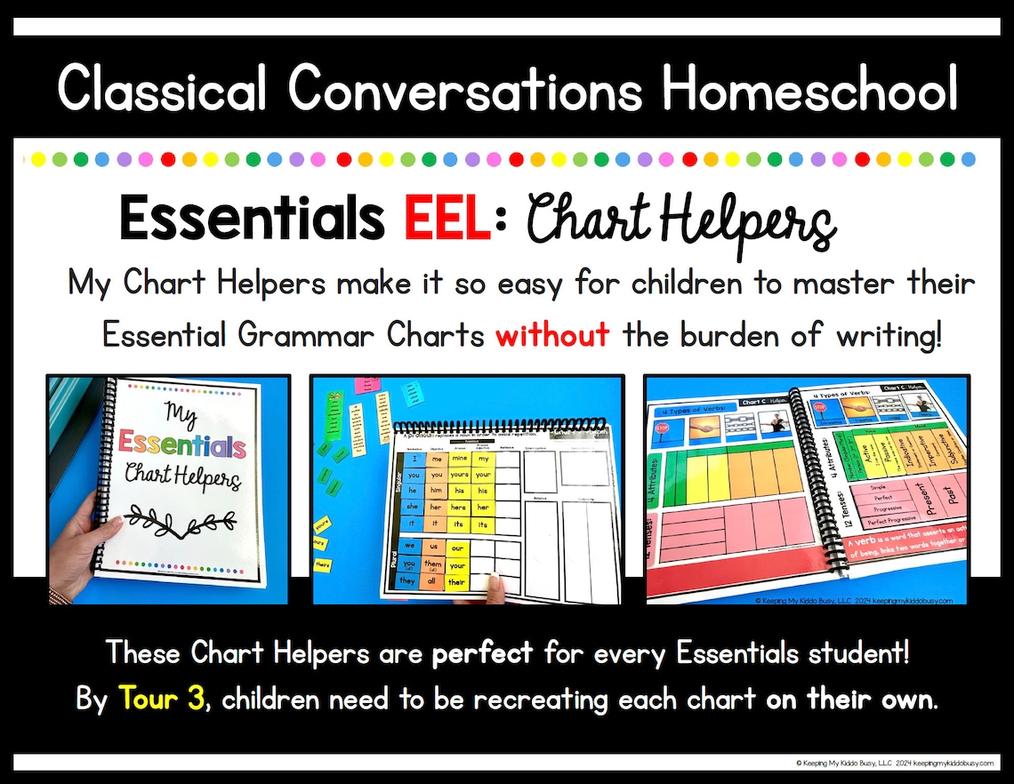 Essentials Chart Helpers - Chart A - CC Homeschool Worksheets ...