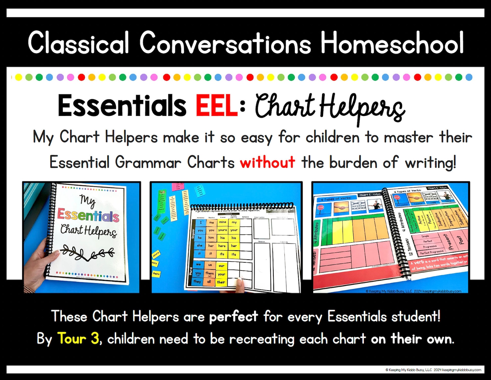 Essentials Chart Helpers - Chart A - CC Homeschool Worksheets ...