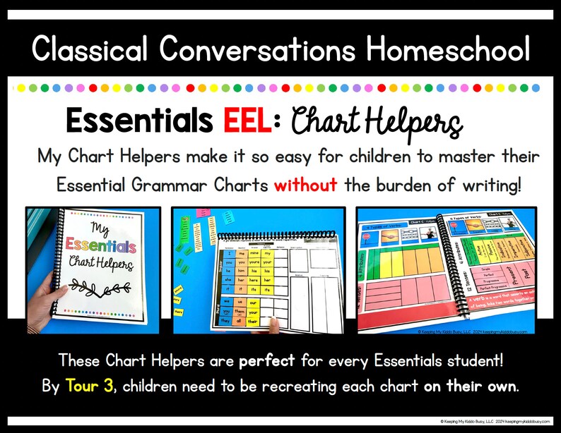 Essentials Chart Helpers - Chart A - CC Homeschool Worksheets ...
