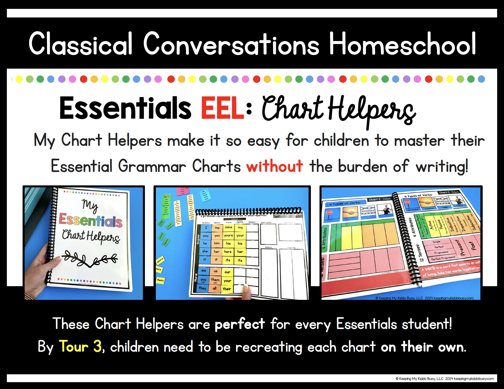 Essentials Chart Helpers - Chart A - CC Homeschool Worksheets ...