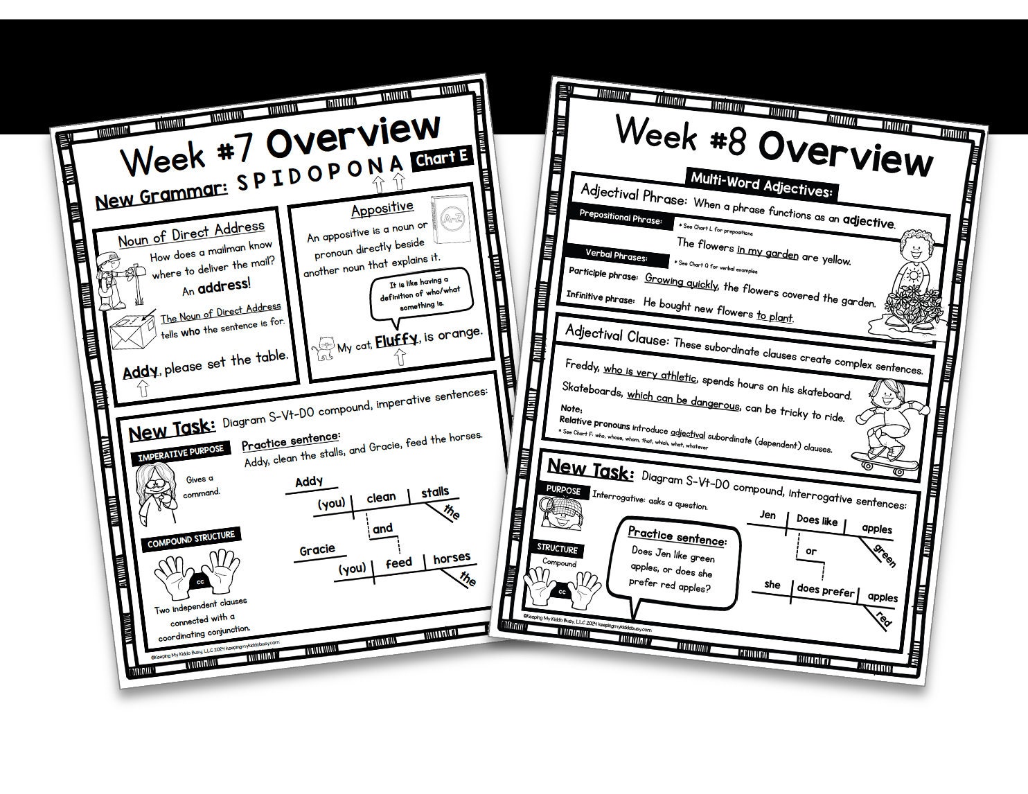 CC Essentials Program EEL Worksheets - Grammar Printables - Curriculum ...