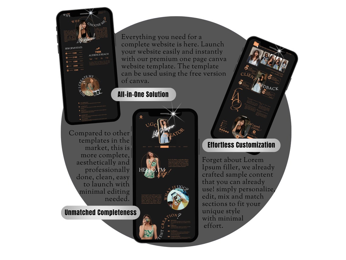 Complete Minimalist UGC Portfolio Template Canva Ugc Website Template ...