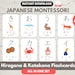 Japanese Montessori Flashcards First Words Study Japanese Vocabulary ...