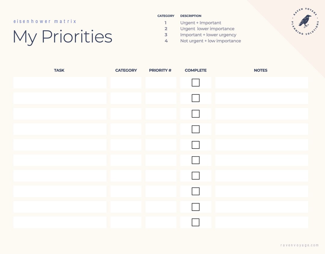 Priority Matrix Digital Task Management Tool Categorize, Prioritize, Execute - Etsy