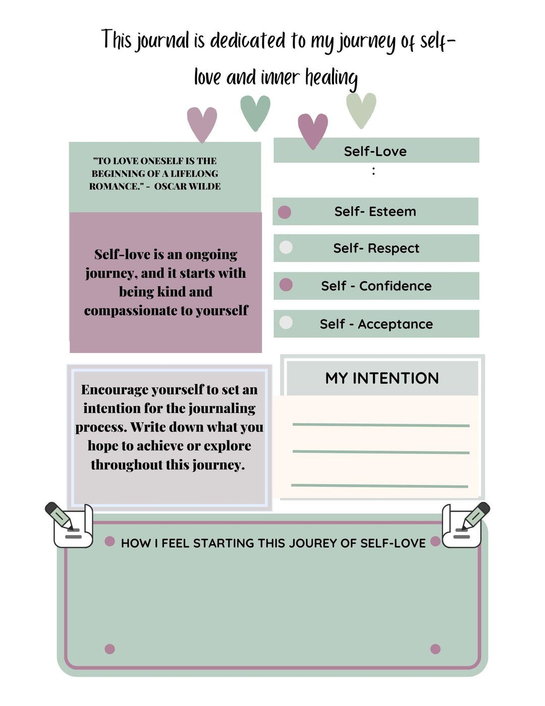 Personal Journal, Self Love Journal Digital, Self Love Era, Personal ...
