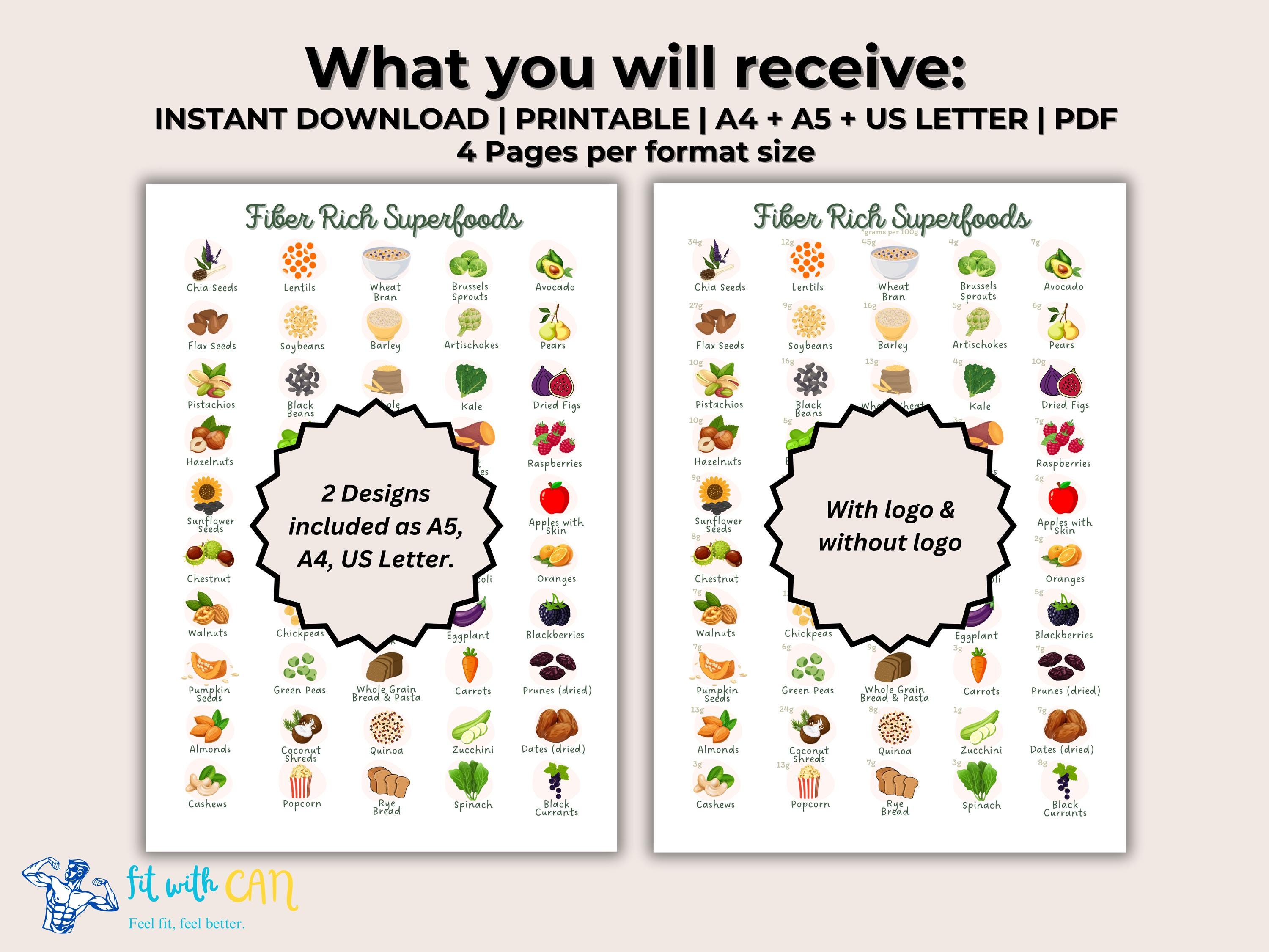 Printable Fiber-rich Foods Poster Featuring 50 Items,high Fiber Foods ...