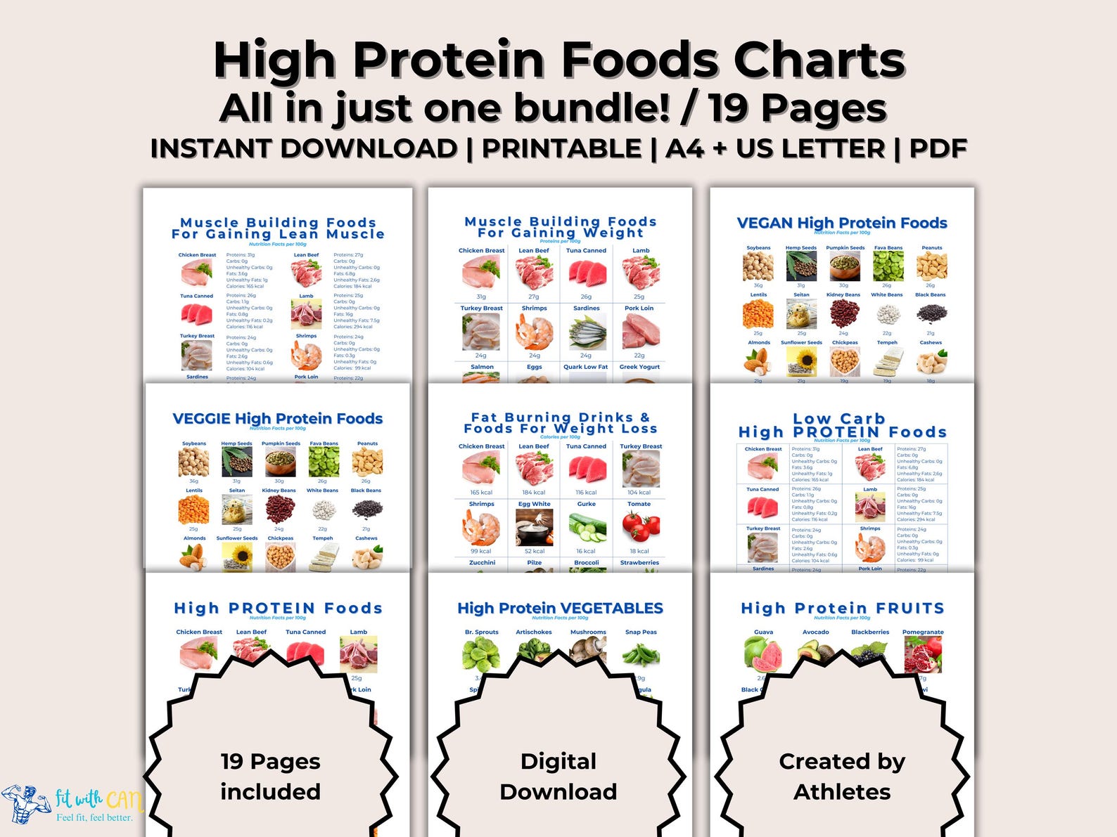 Designed by Athletes - Printable "high Protein Foods" Charts, High ...