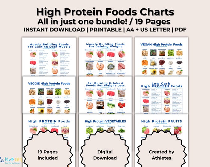 Printable High Protein Foods Chart,high Protein Sources,protein Food ...