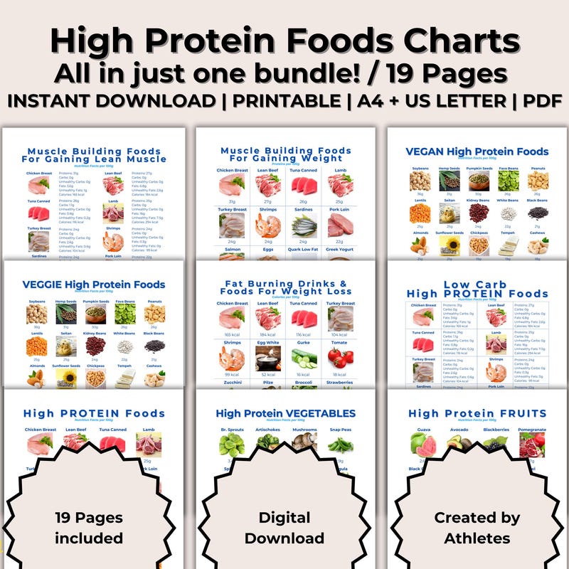 Protein List - Etsy