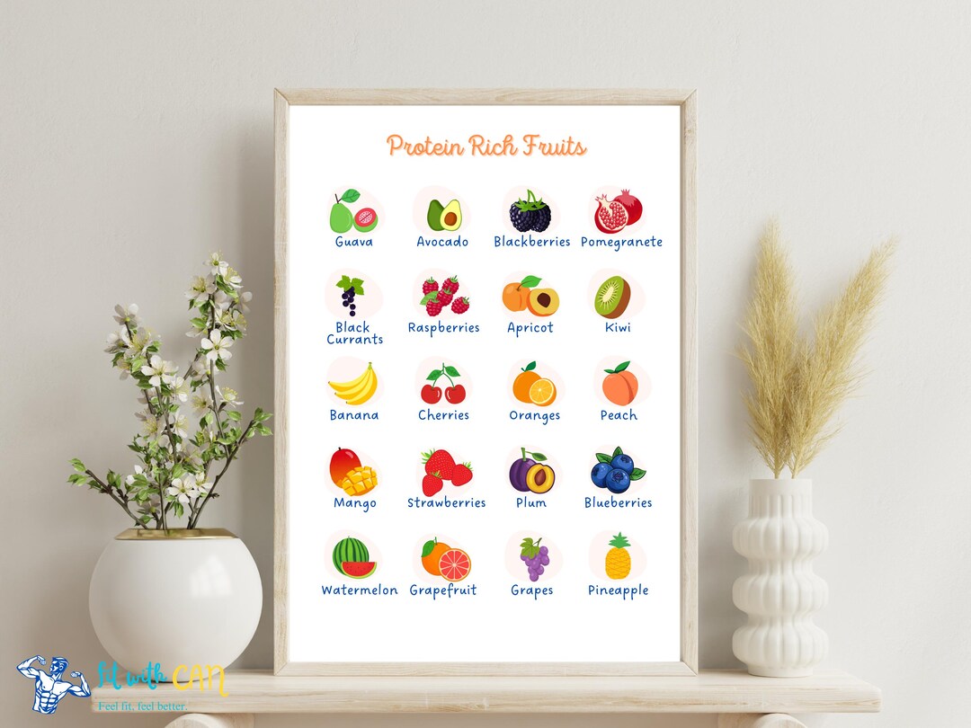 Printable Protein-rich FRUITS Poster, High Protein Fruits Food Chart ...
