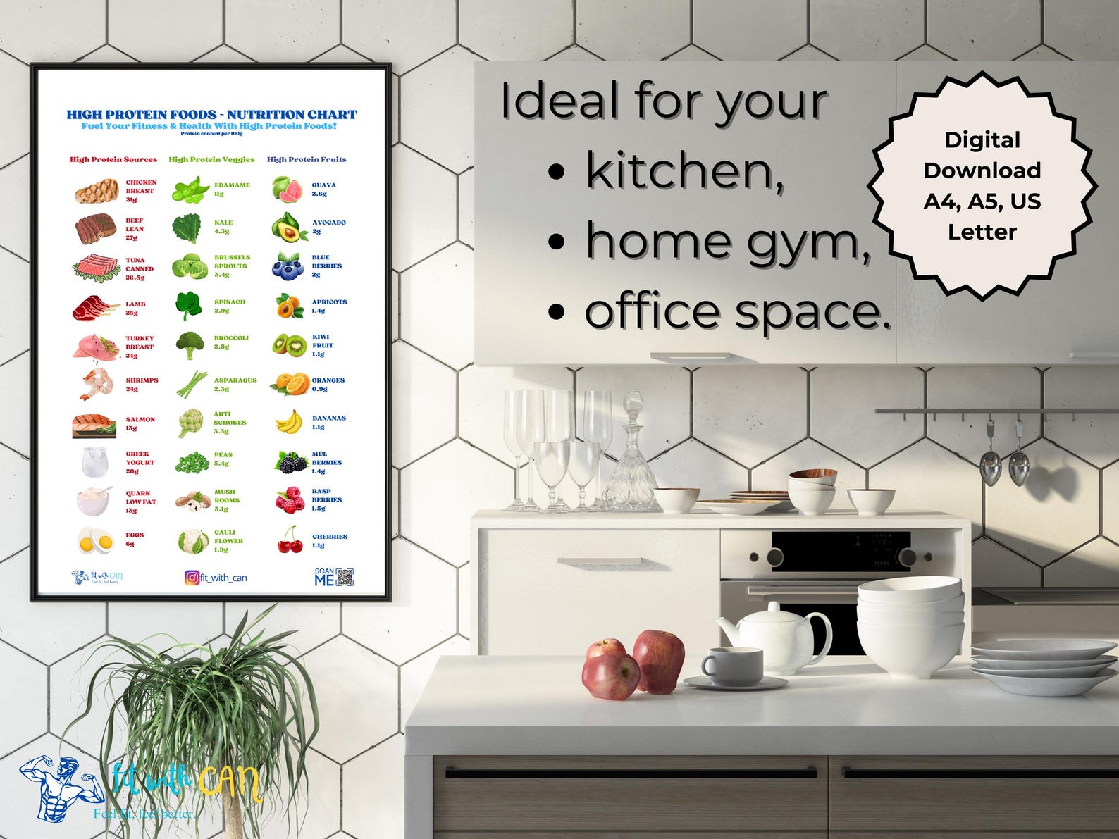 Printable High Protein Foods Nutrition Chart, High Protein Sources ...