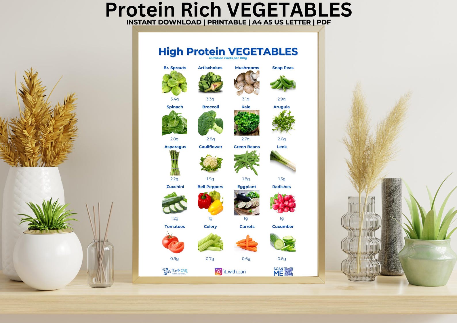 Printable High-protein Vegetables Nutrition Chart, Plant-based Protein ...