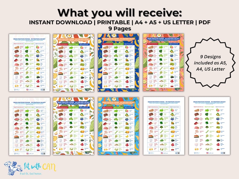 Printable High Protein Foods Nutrition Chart, High Protein Sources ...