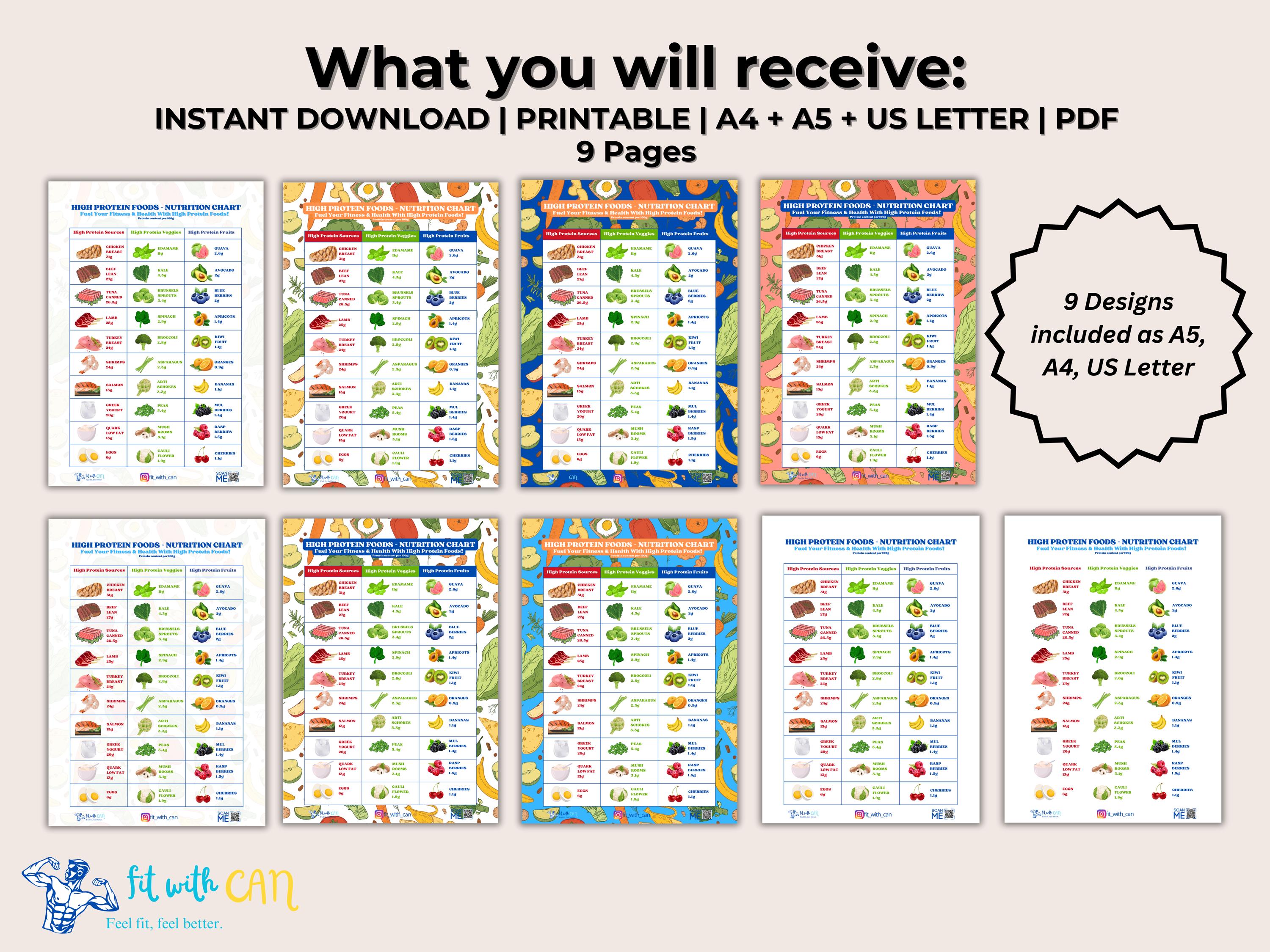 Printable High Protein Foods Nutrition Chart, High Protein Sources ...