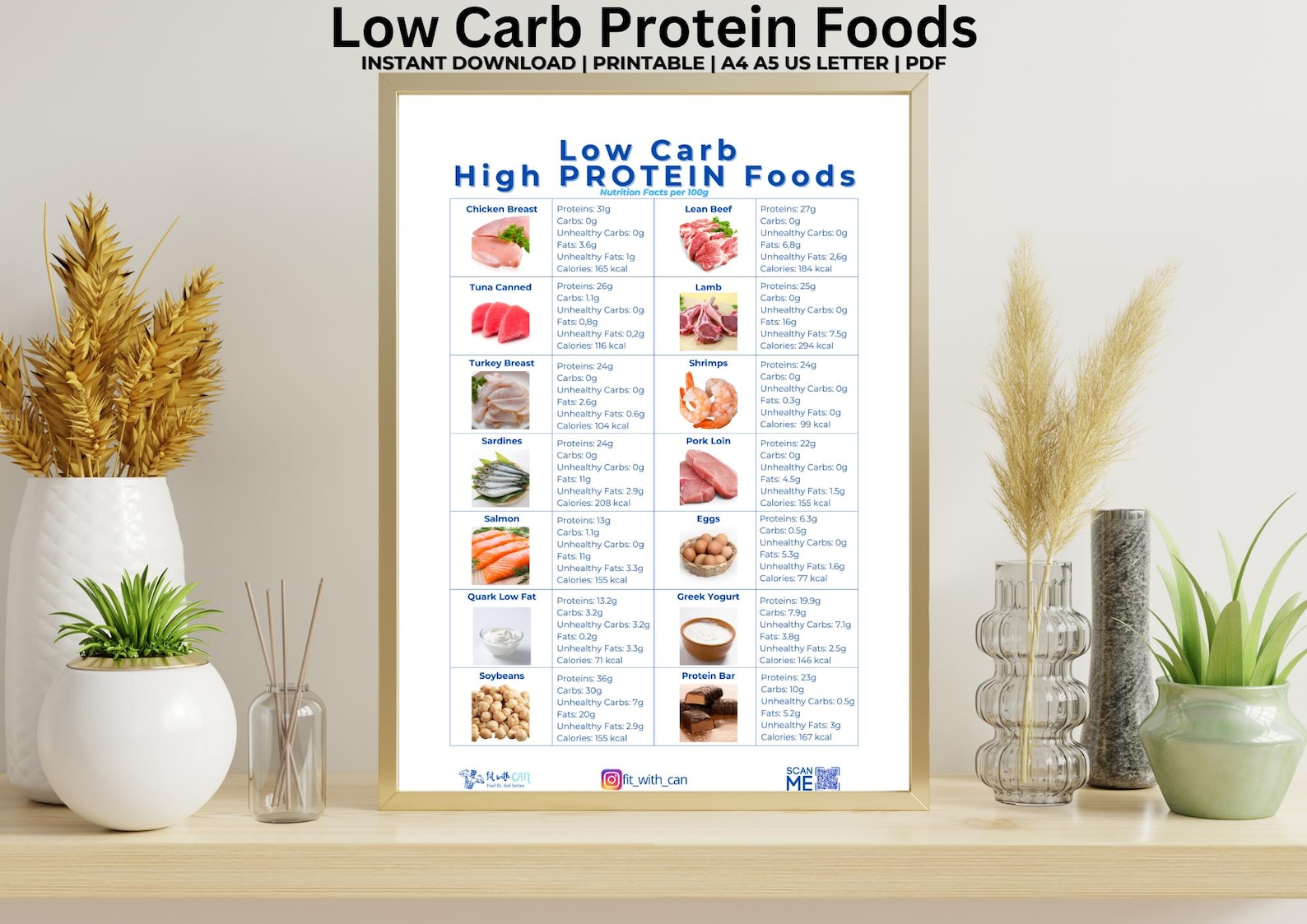 Printable Low Carb Foods Chart, Keto Food List,keto Tracker,keto ...