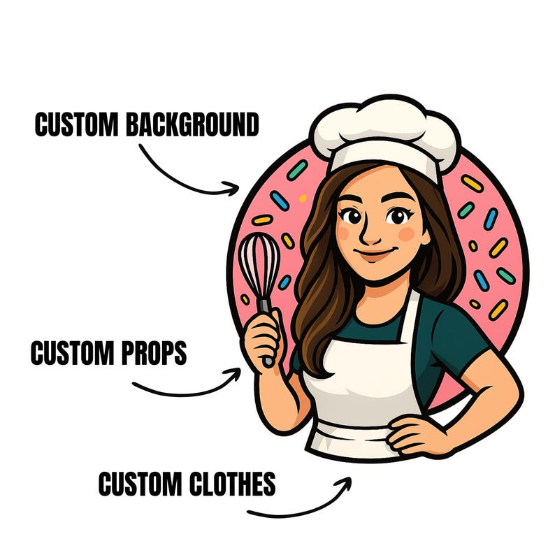 Custom Cartoon Avatar Logo: Personalized Portrait for Business (digital ...