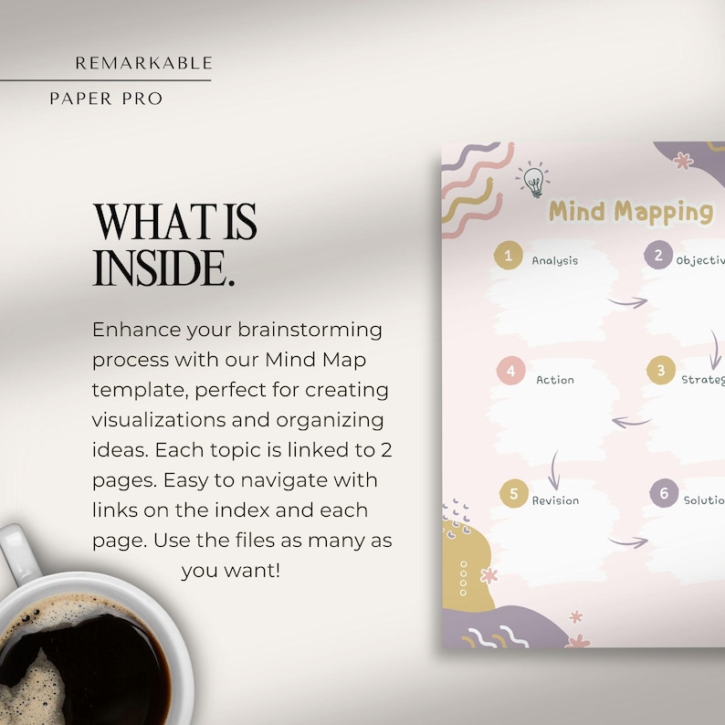 Mind Mapping Template for Remarkable Paper Pro | Digital Notes ...