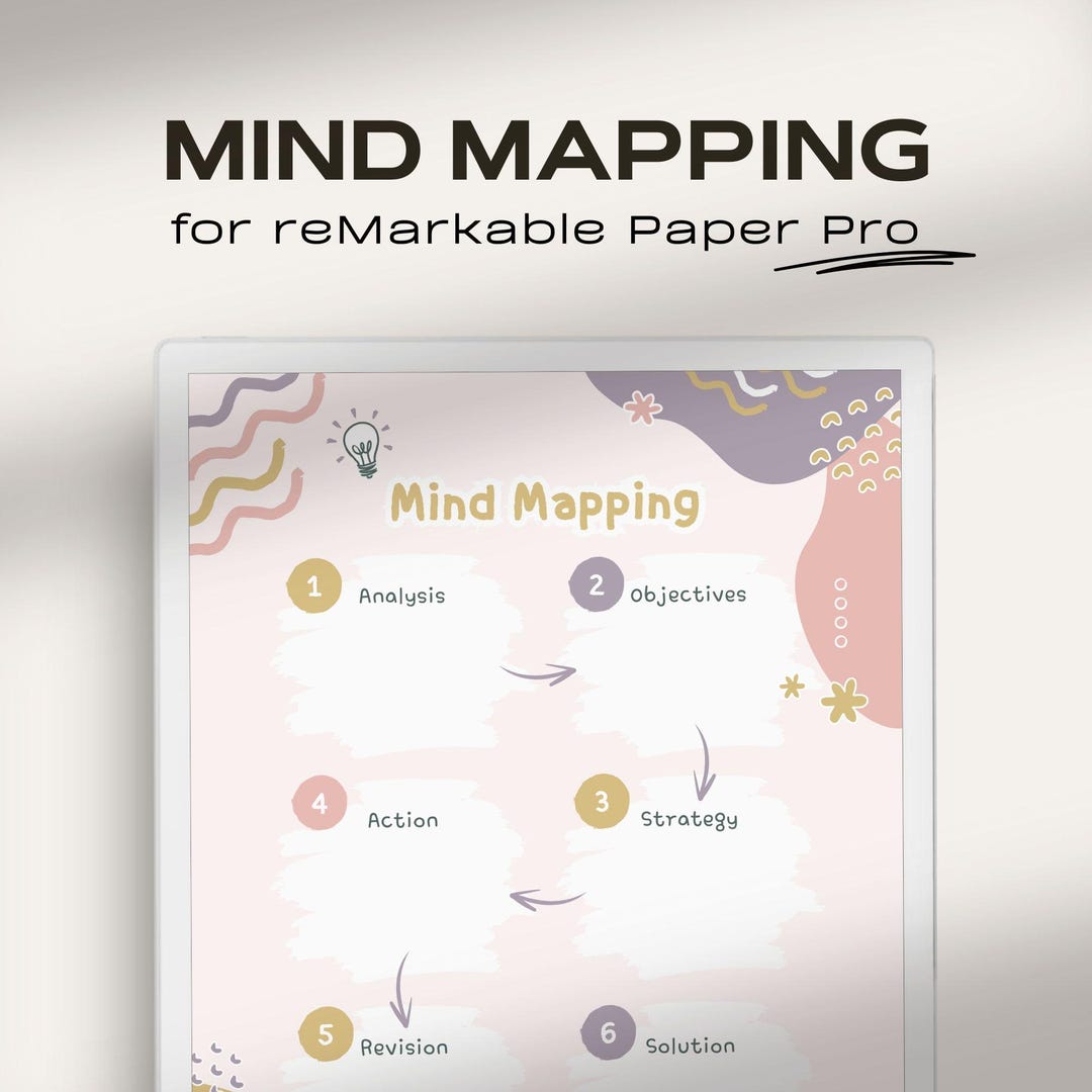 Mind Mapping Template for Remarkable Paper Pro | Digital Notes ...