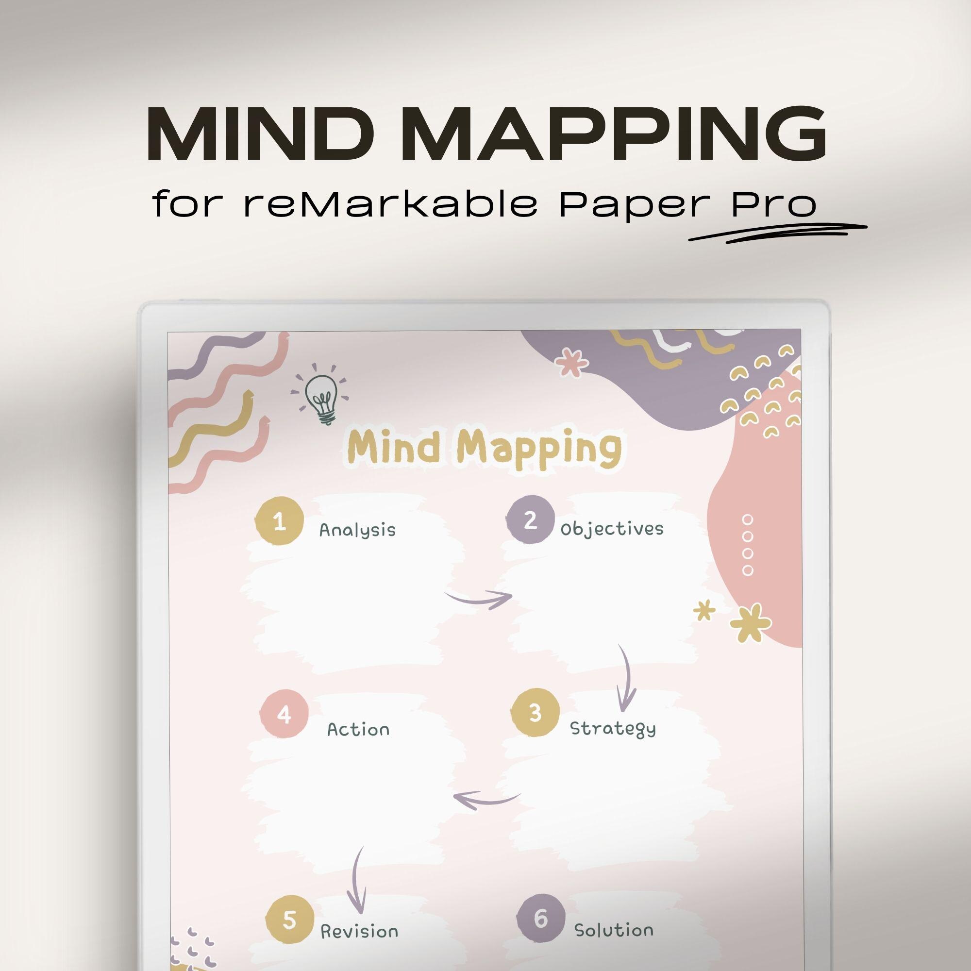 Mind Mapping Template for Remarkable Paper Pro | Digital Notes ...