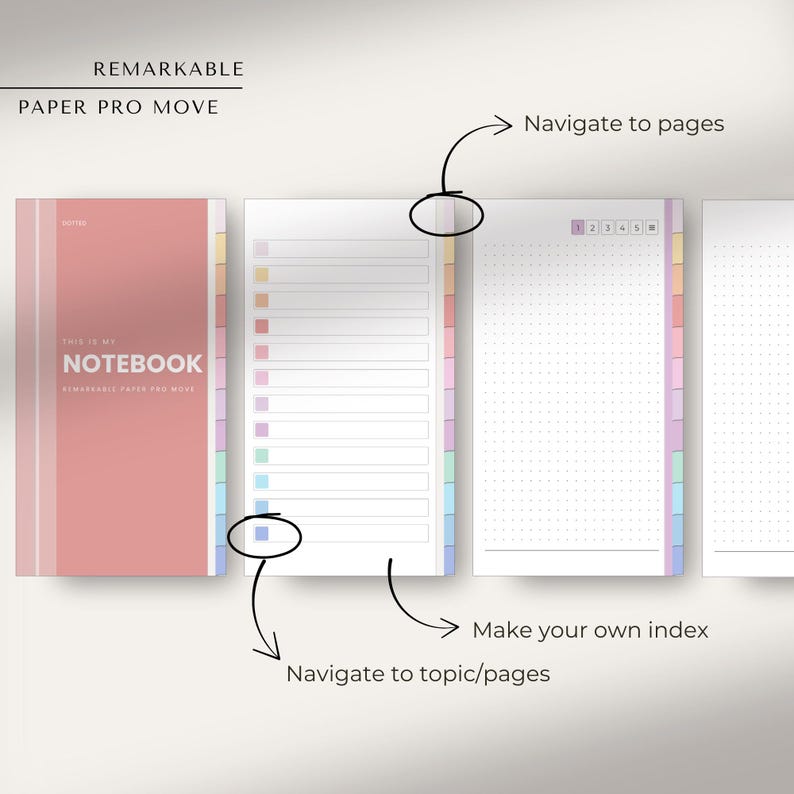 Notebooks for Remarkable Paper Pro Move | All in One Bundle | Lined ...