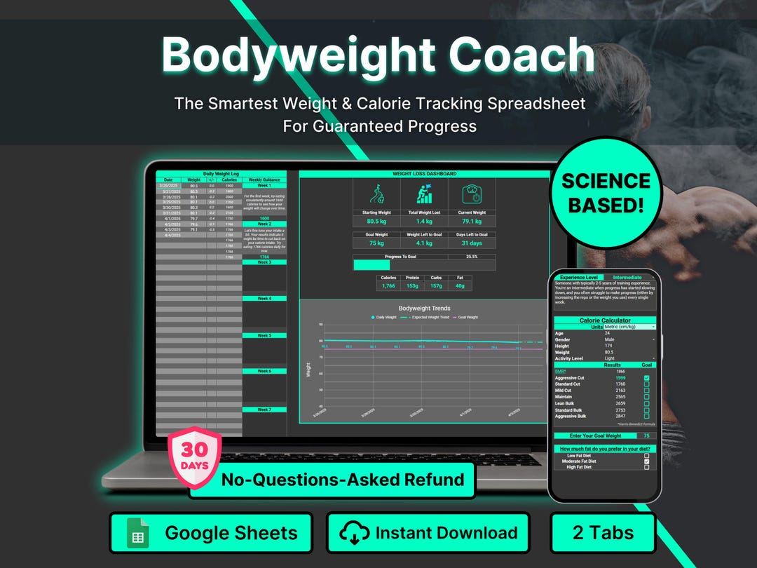 Weight Loss Tracker Spreadsheet Google Sheets Calorie Calculator Weekly ...